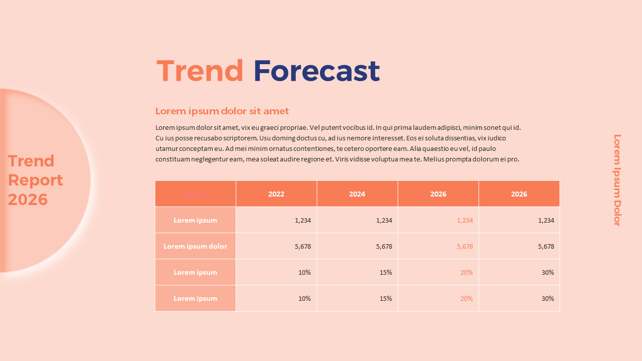 2026 Trend Report premium PowerPoint Templates