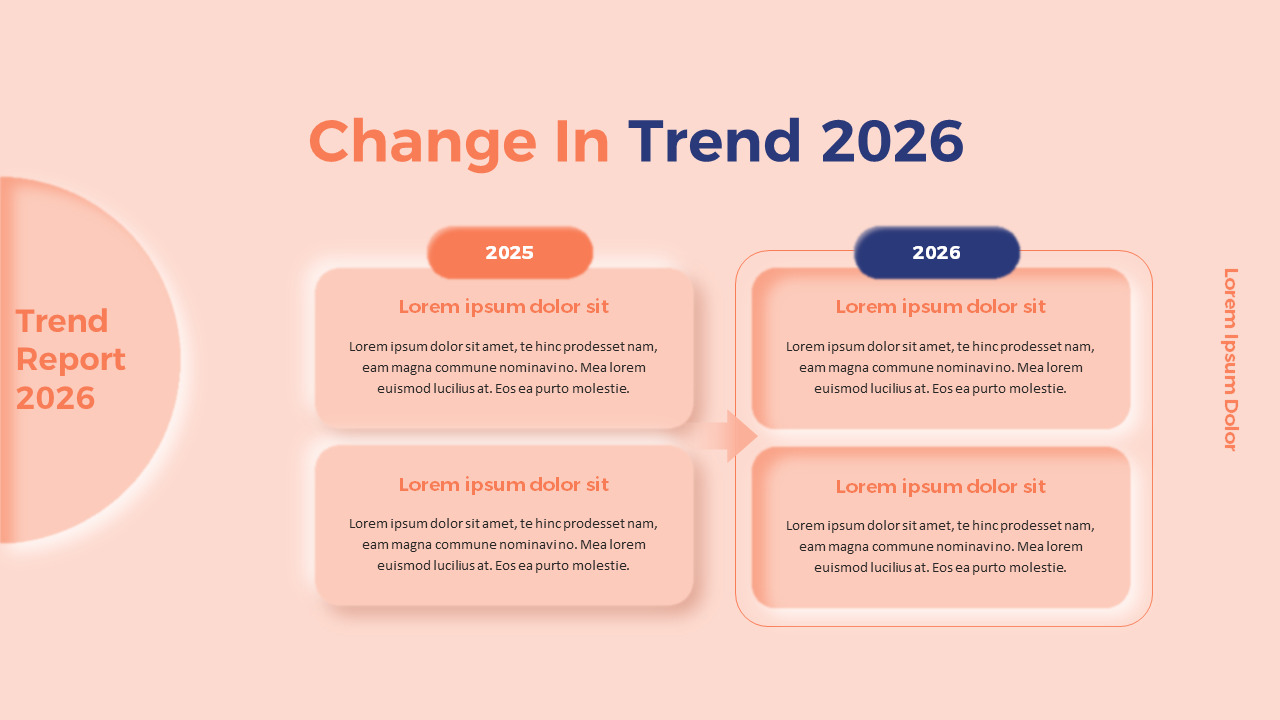 2026 Trend Report premium PowerPoint Templates