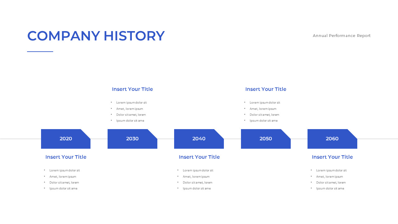 Annual Performance Report Best Business PowerPoint Templates