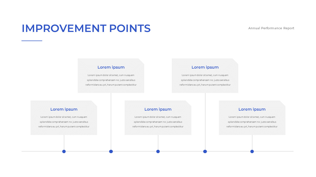 Annual Performance Report Best Business PowerPoint Templates
