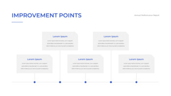 Annual Performance Report Best Business PowerPoint Templates