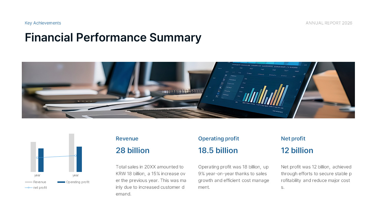 Annual Report 2026 business case plan template