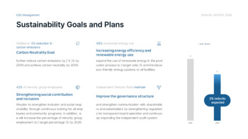 Annual Report 2026 business case plan template