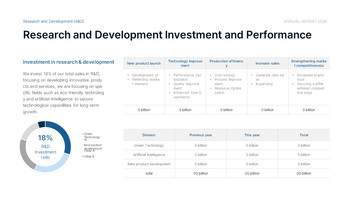 Annual Report 2026 business case plan template