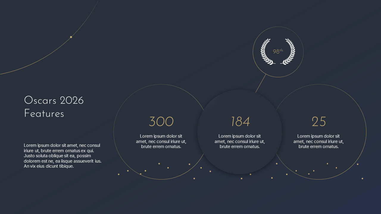 Oscars & Academy Awards Brand Tie-In PowerPoint Slides