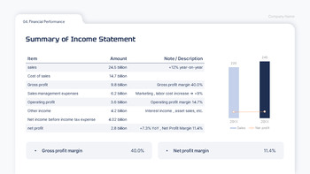 2026 H1 Business Performance Report PowerPoint Template