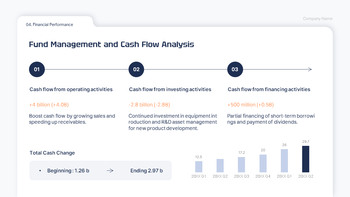 2026 H1 Business Performance Report PowerPoint Template
