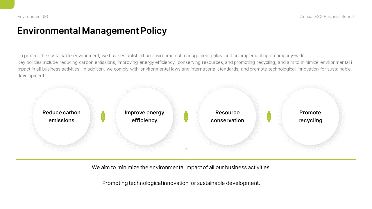 Annual ESG Business Report PowerPoint Template – Sustainable Forest ...