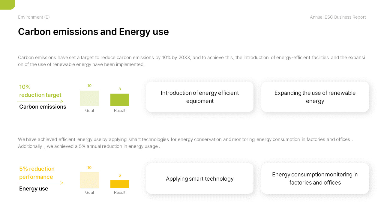Annual ESG Business Report template ppt gratis