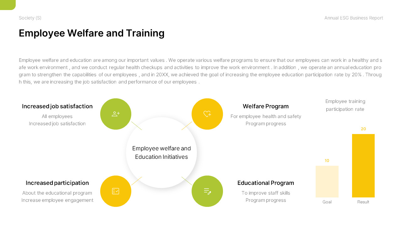 Annual ESG Business Report PowerPoint Template – Sustainable Forest ...