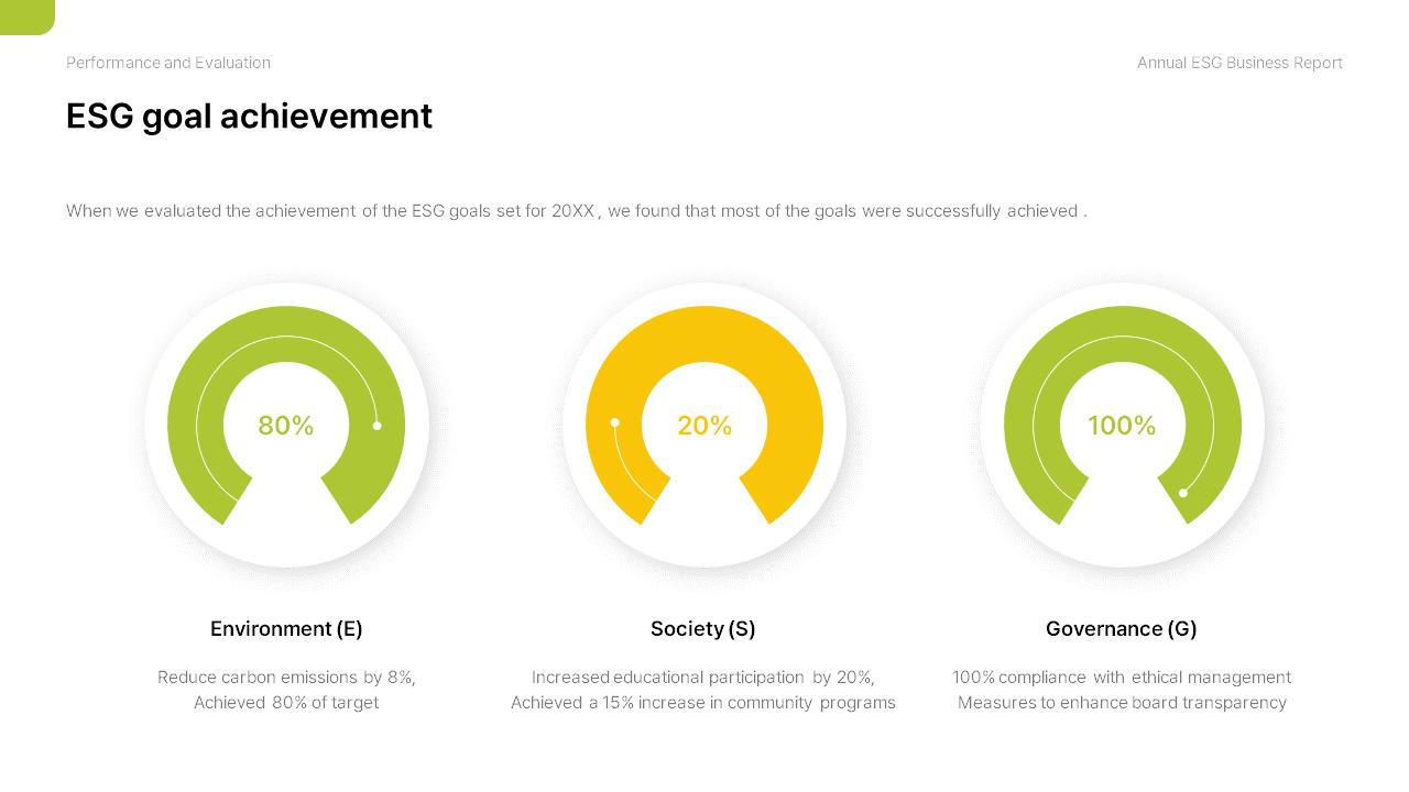 Annual ESG Business Report template ppt gratis