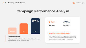 Second Half Marketing Strategy Report slideshare ppt