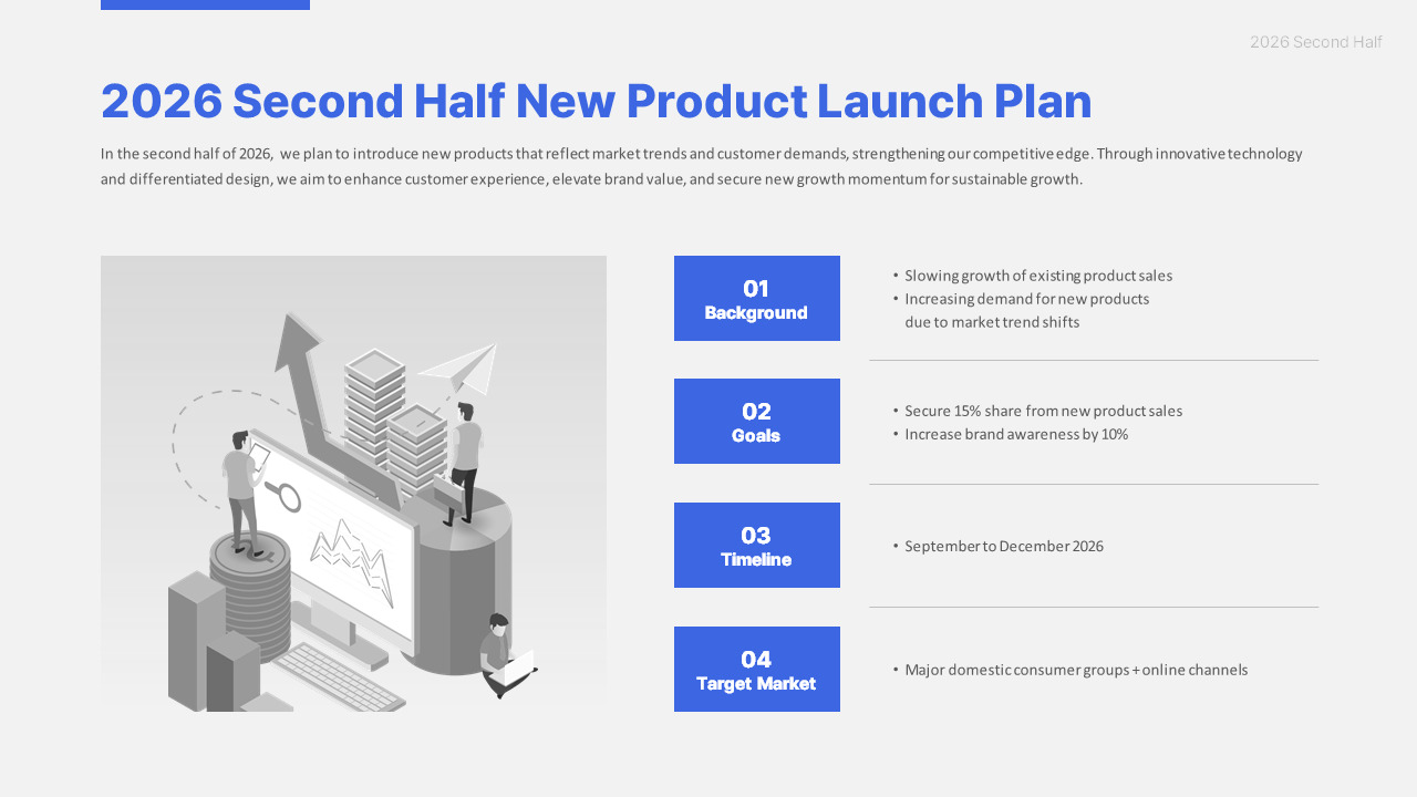2026 H2 New Product Launch Strategy Project powerpoint template design ...