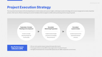 2026 H2 New Product Launch Strategy Project powerpoint template design ...