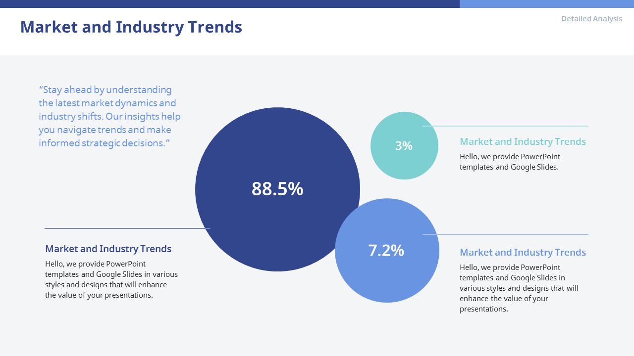 Q3 2026 Business Performance Slides - Quarterly Insights & Metrics ...