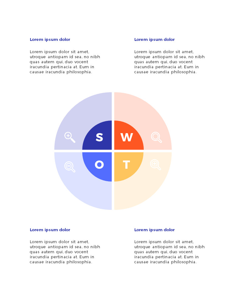 2026 Business Plan Vertical Template Google Slides mac