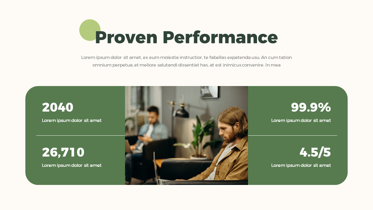 Coworking Space Proposal ppt templates google slides template