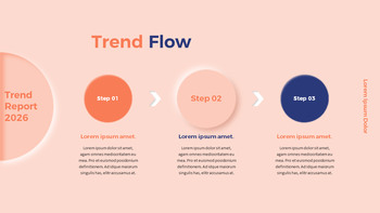 2026 Trend Report google slides slides