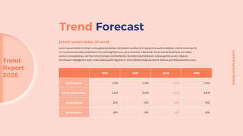 2026 Trend Report google slides slides
