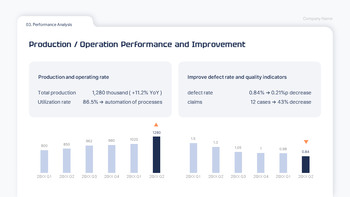 2026 H1 Business Performance Report Simple Slides Design
