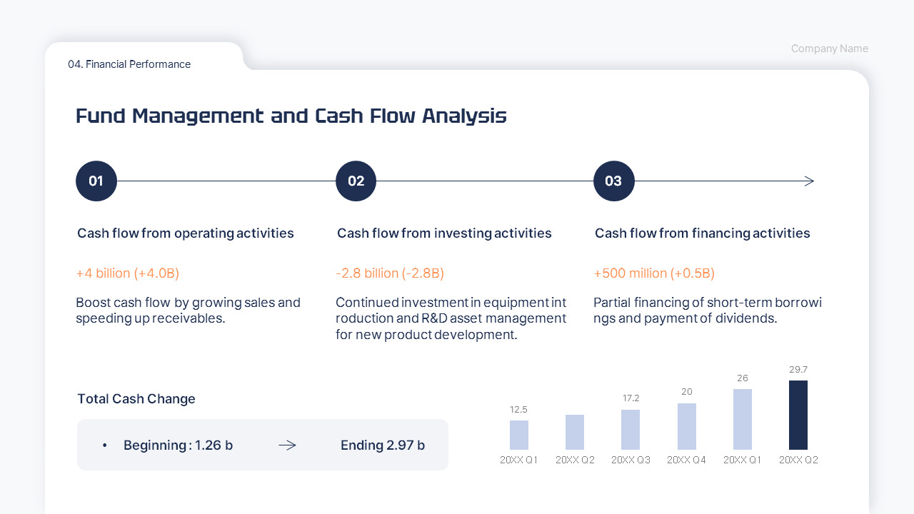 2026 H1 Business Performance Report Simple Slides Design