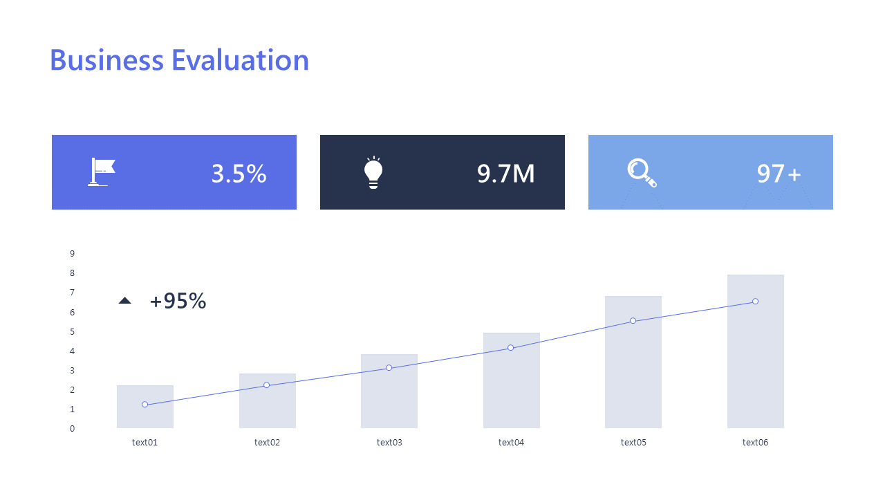 2026 Performance Report google slides background