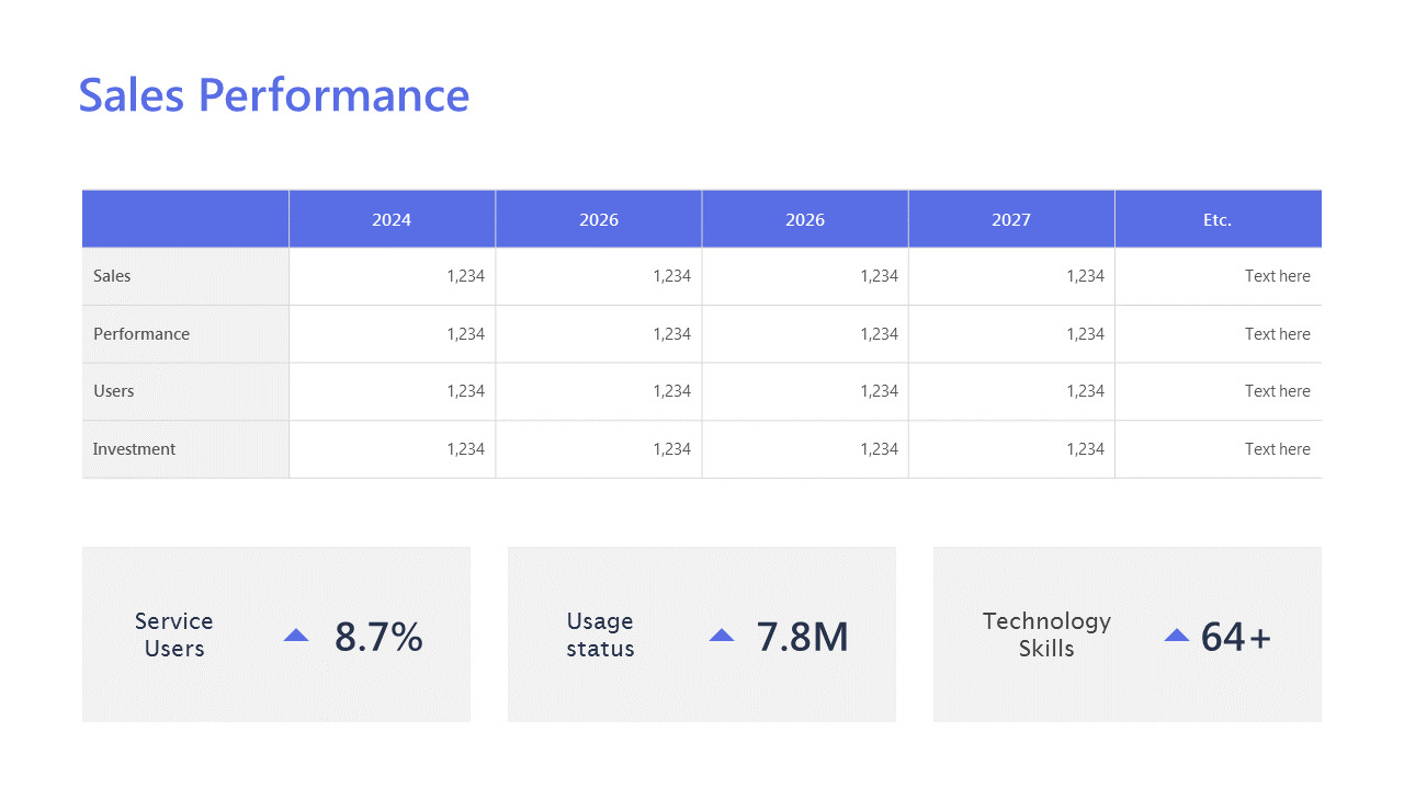 2026 Performance Report google slides background