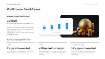 New Year Economic Outlook Google Slides Interactive