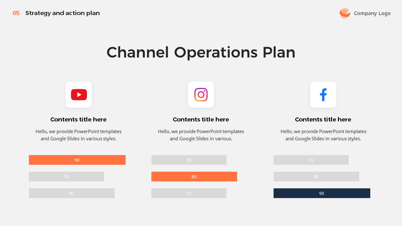 Second Half Marketing Strategy Report Google Slides Templates for Your ...