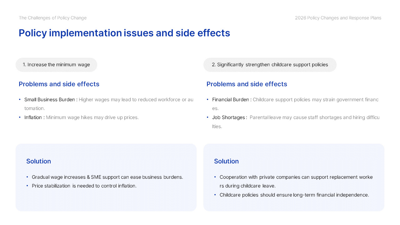 2026 Policy Changes google slides presentations