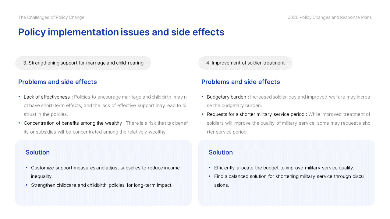 2026 Policy Changes google slides presentations