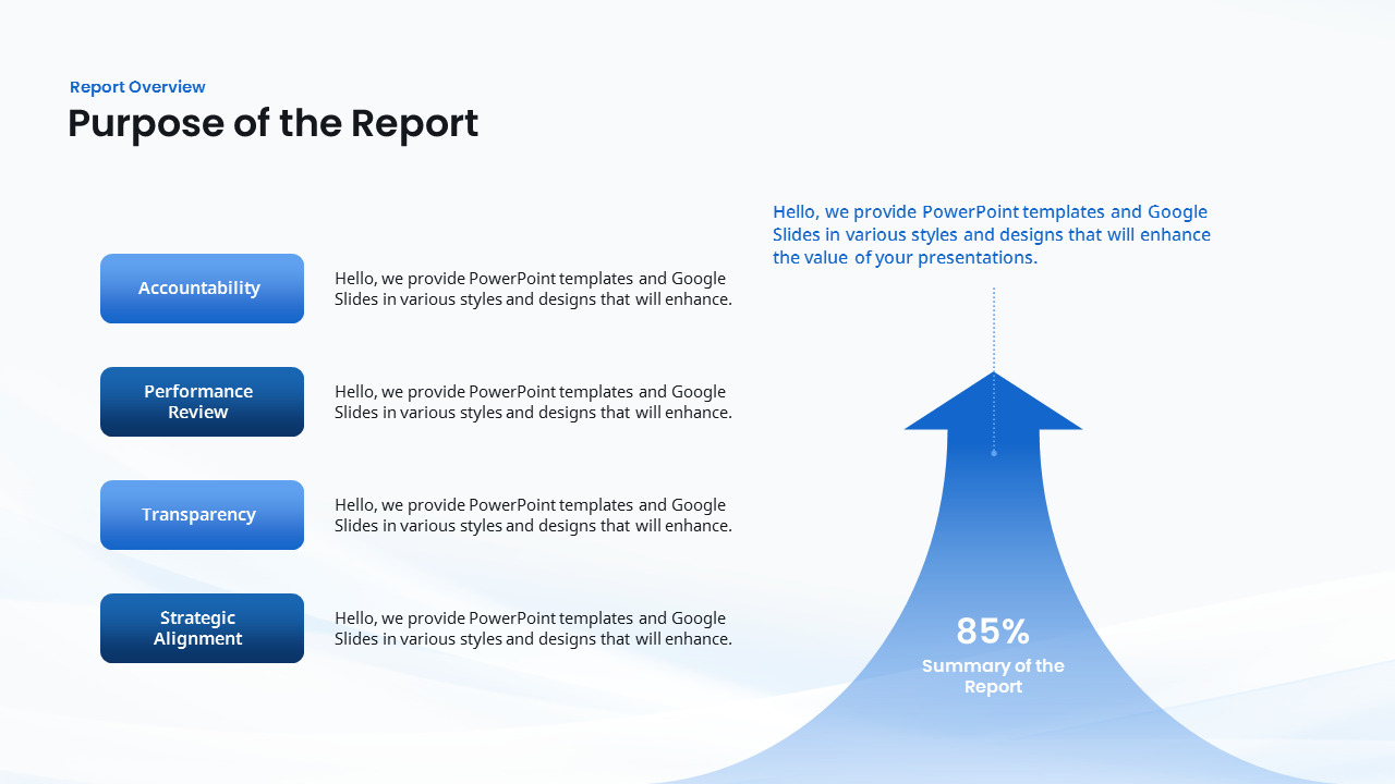 2026 Annual Key Business Performance Report PowerPoint Template model ...
