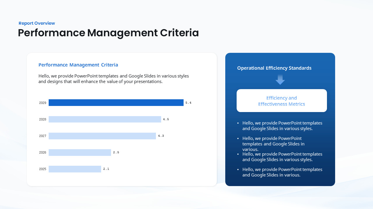 2026 Annual Key Business Performance Report PowerPoint Template model ...