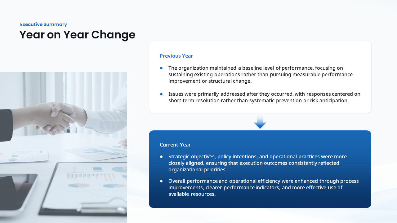 2026 Annual Key Business Performance Report PowerPoint Template model ...
