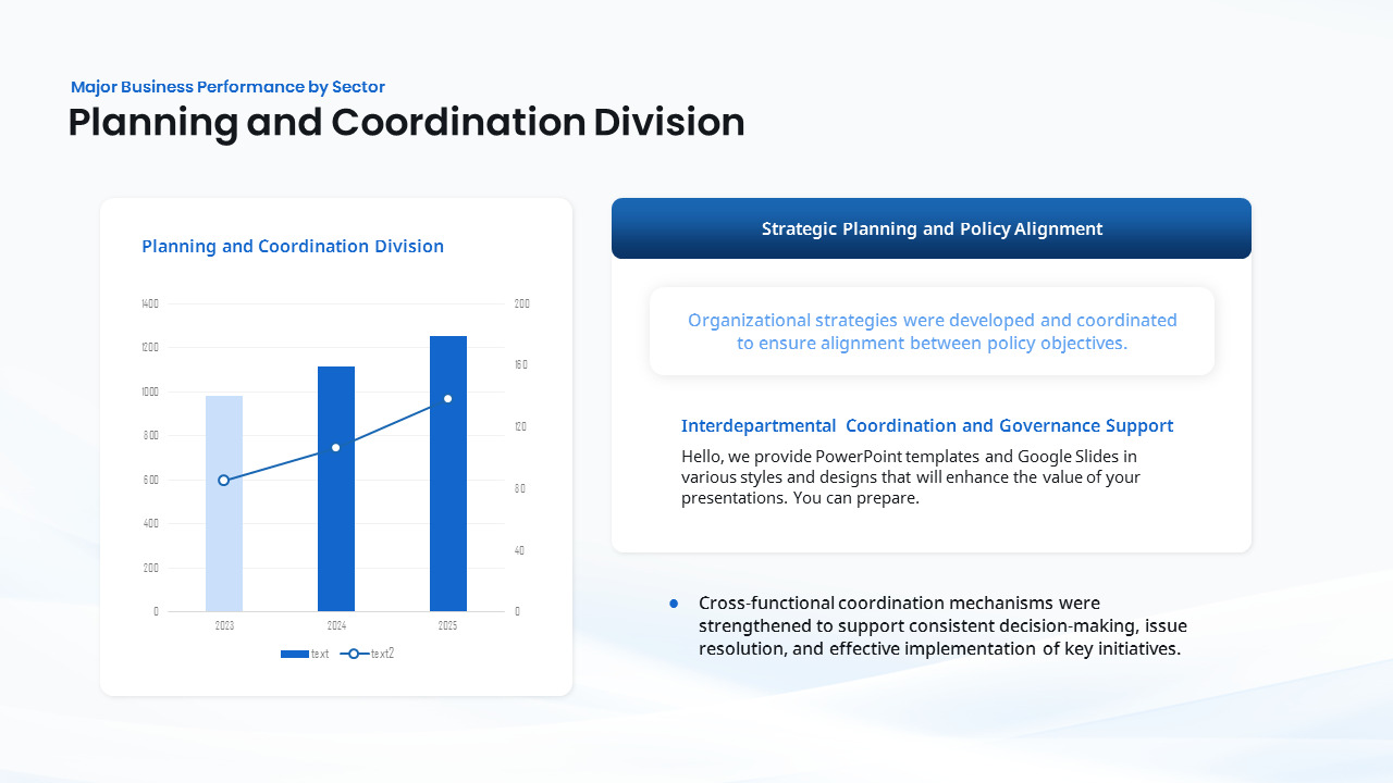 2026 Annual Key Business Performance Report PowerPoint Template model ...