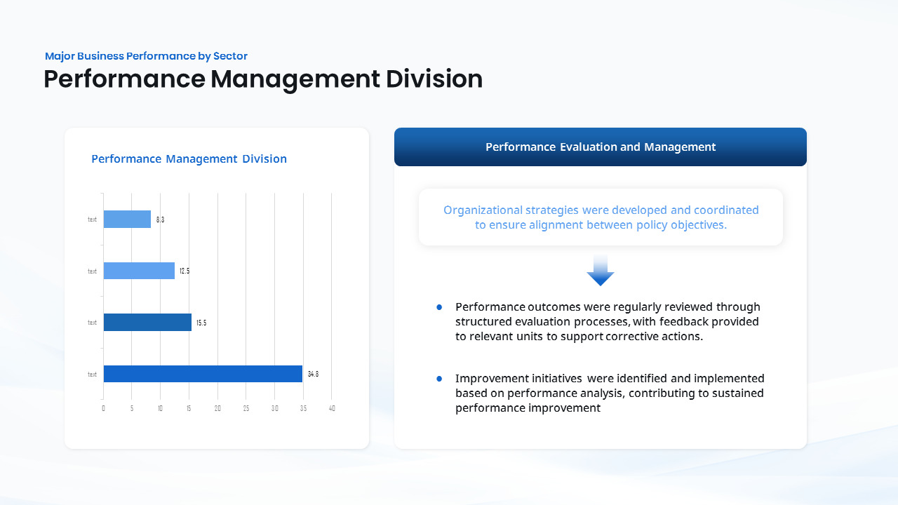 2026 Annual Key Business Performance Report PowerPoint Template model ...