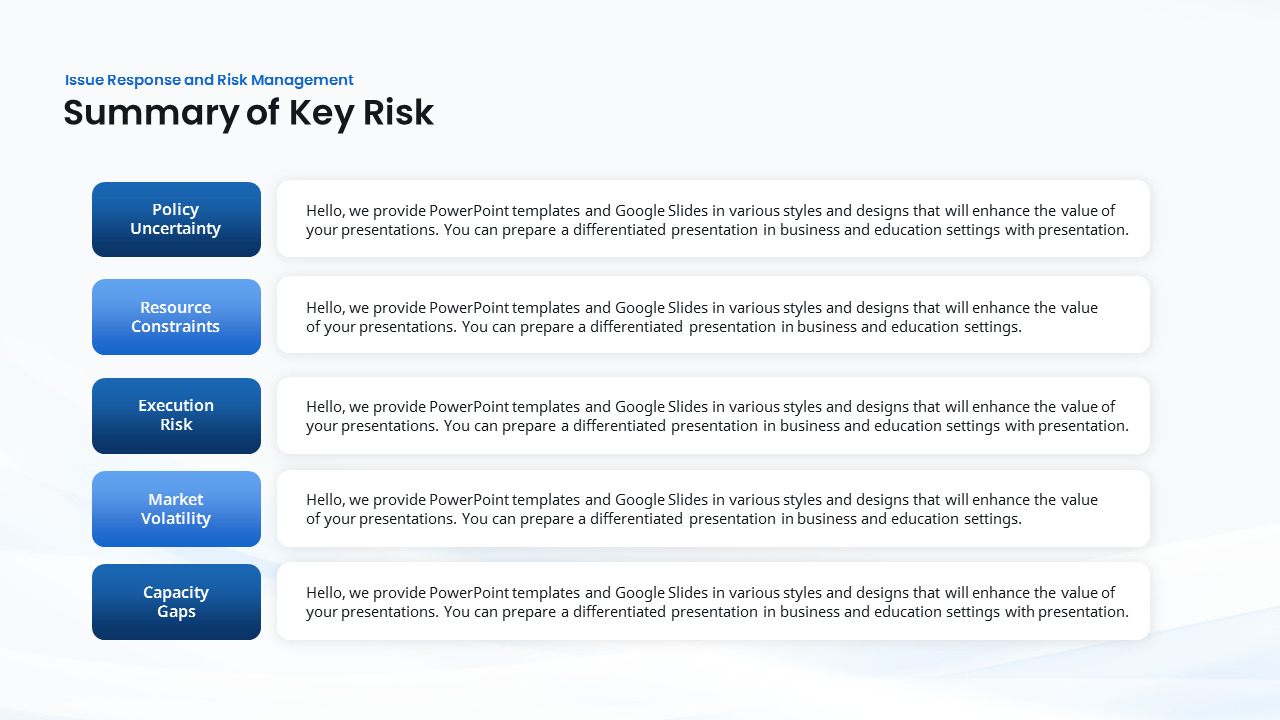 2026 Annual Key Business Performance Report PowerPoint Template model ...
