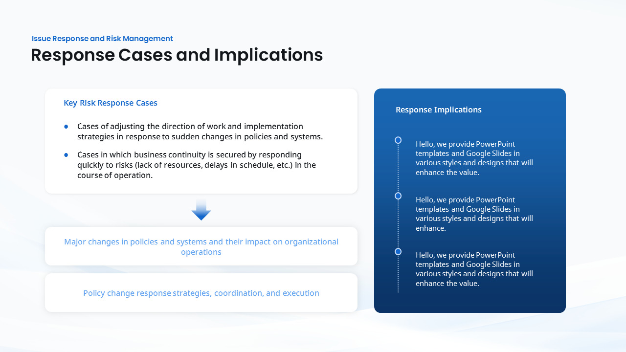 2026 Annual Key Business Performance Report PowerPoint Template model ...
