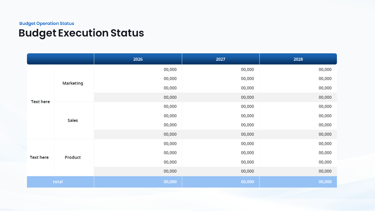 2026 Annual Key Business Performance Report PowerPoint Template model ...