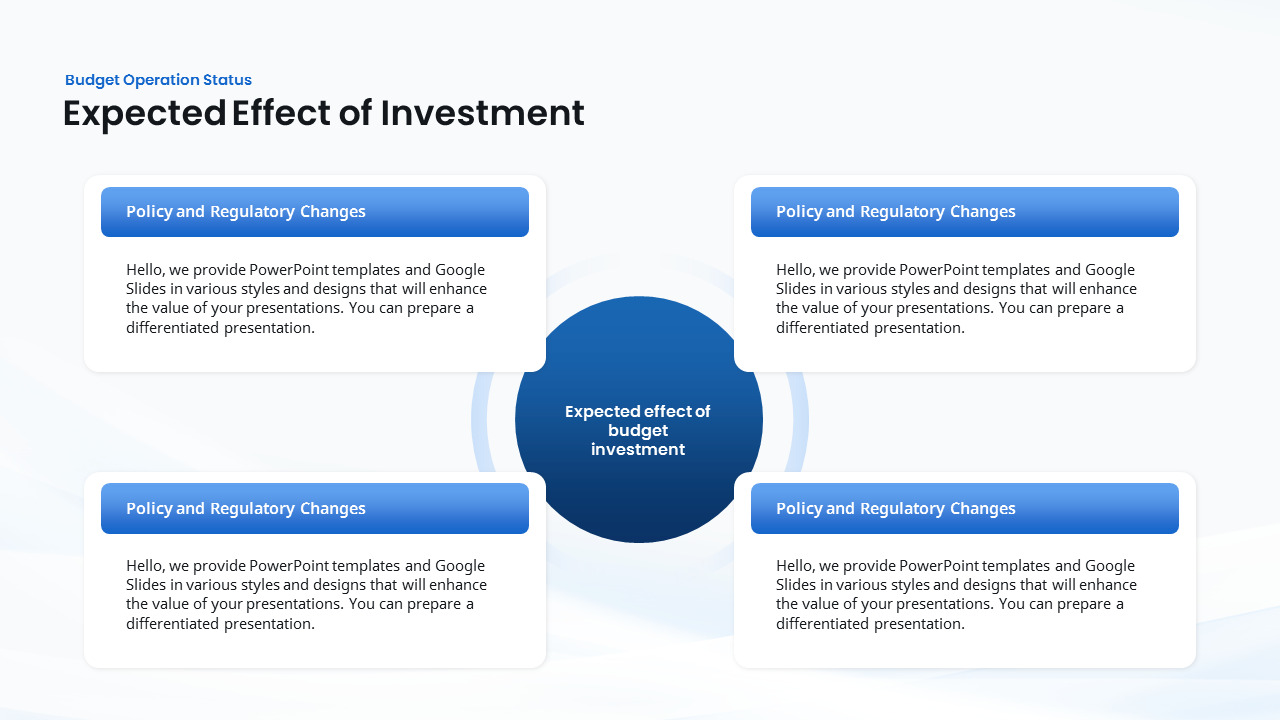 2026 Annual Key Business Performance Report PowerPoint Template model ...