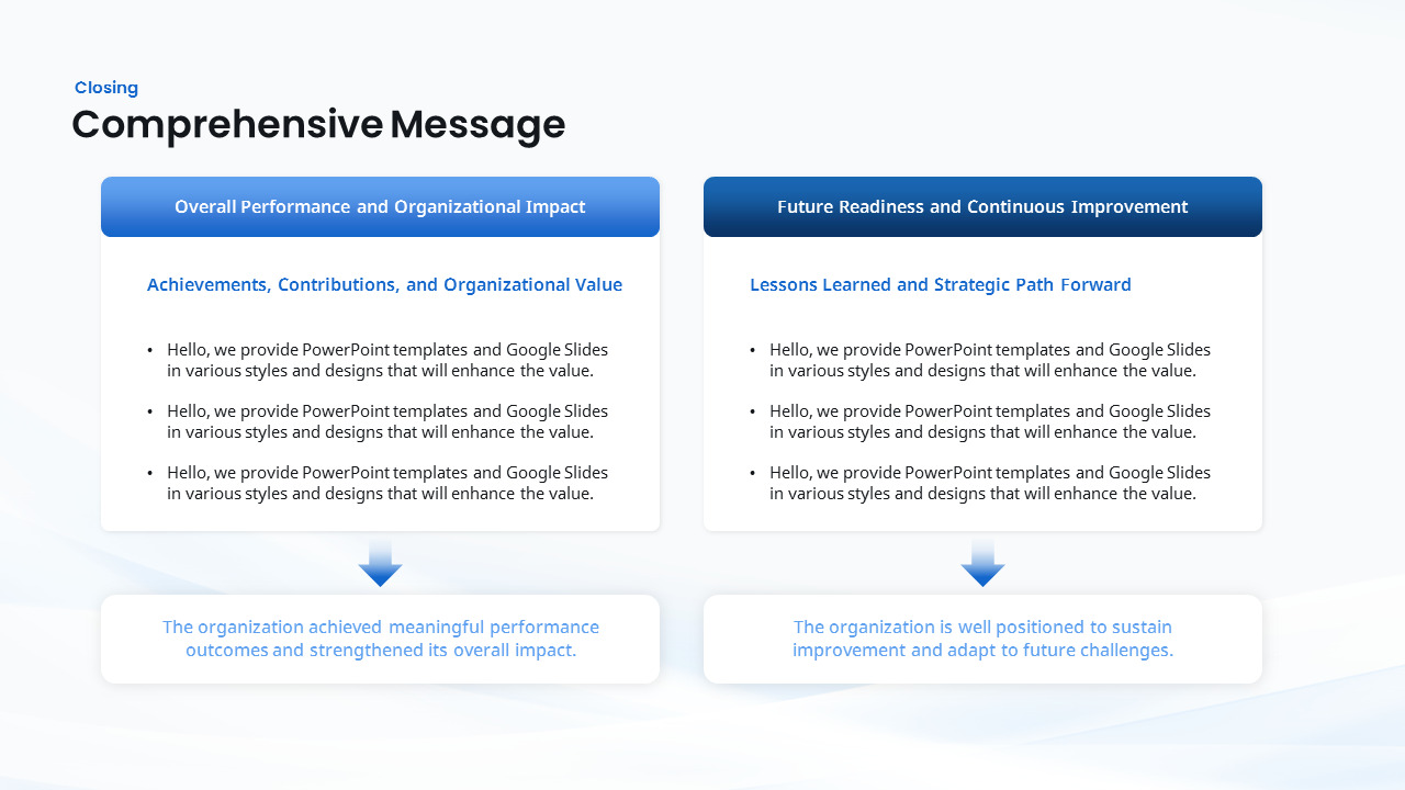 2026 Annual Key Business Performance Report PowerPoint Template model ...