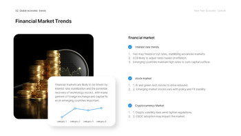 New Year Economic Outlook Google Slides Interactive