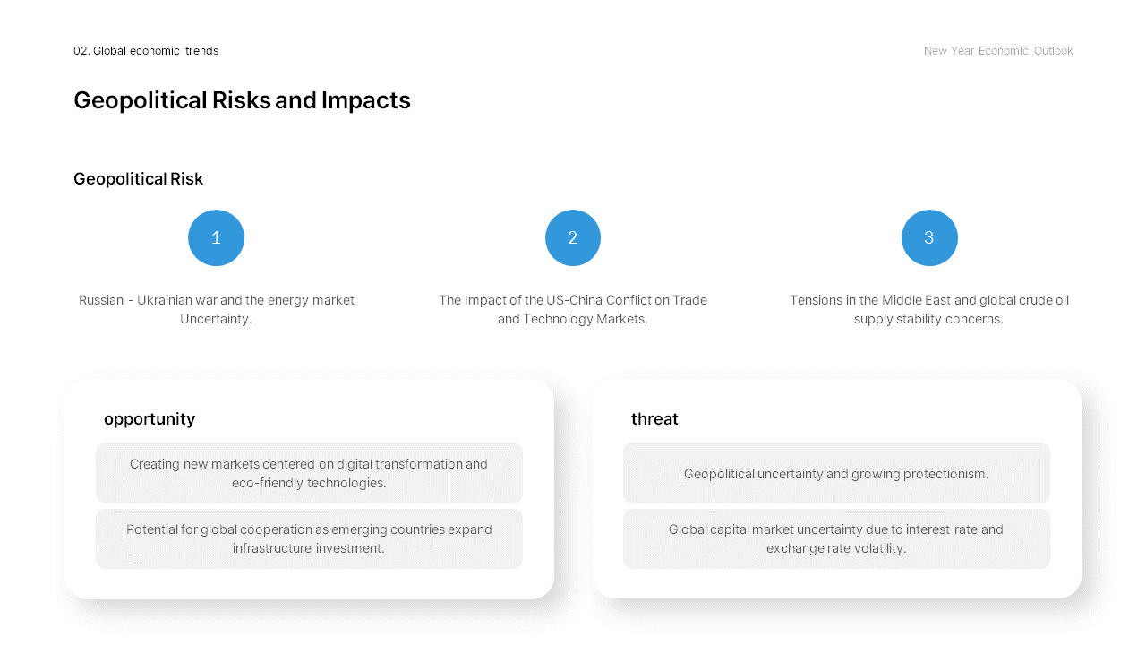 New Year Economic Outlook Google Slides Interactive