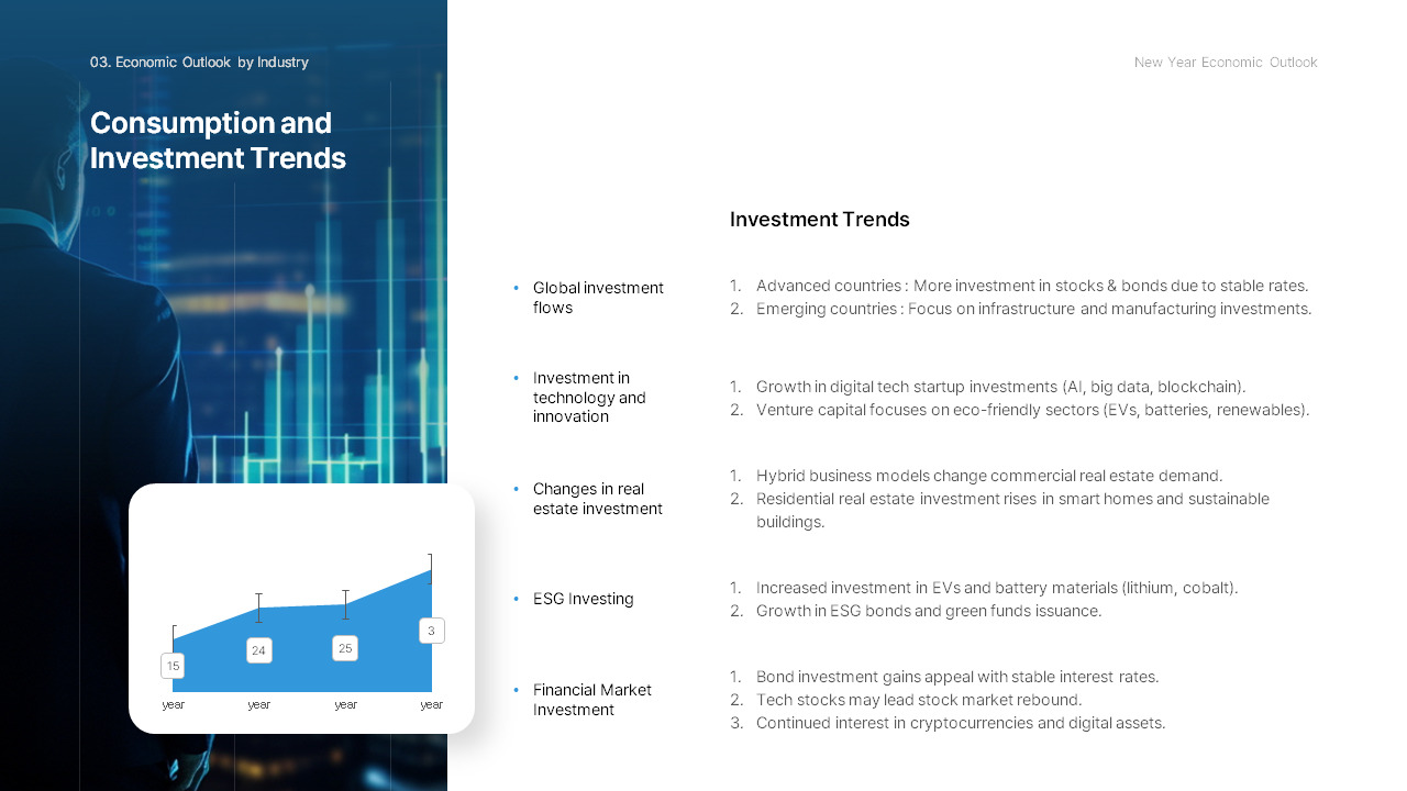 New Year Economic Outlook Google Slides Interactive