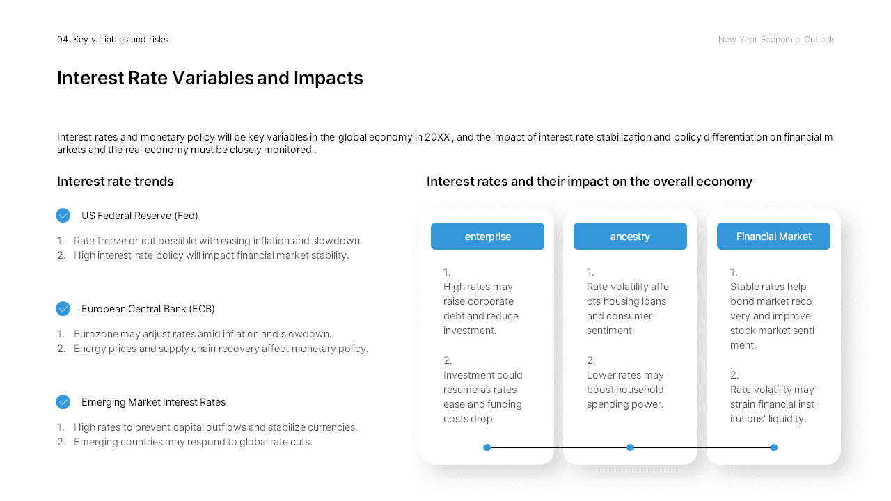 New Year Economic Outlook Google Slides Interactive