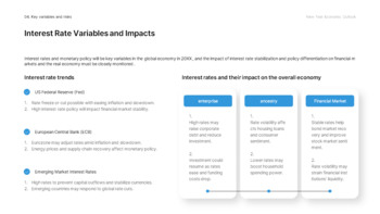 New Year Economic Outlook Google Slides Interactive