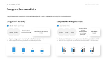 New Year Economic Outlook Google Slides Interactive