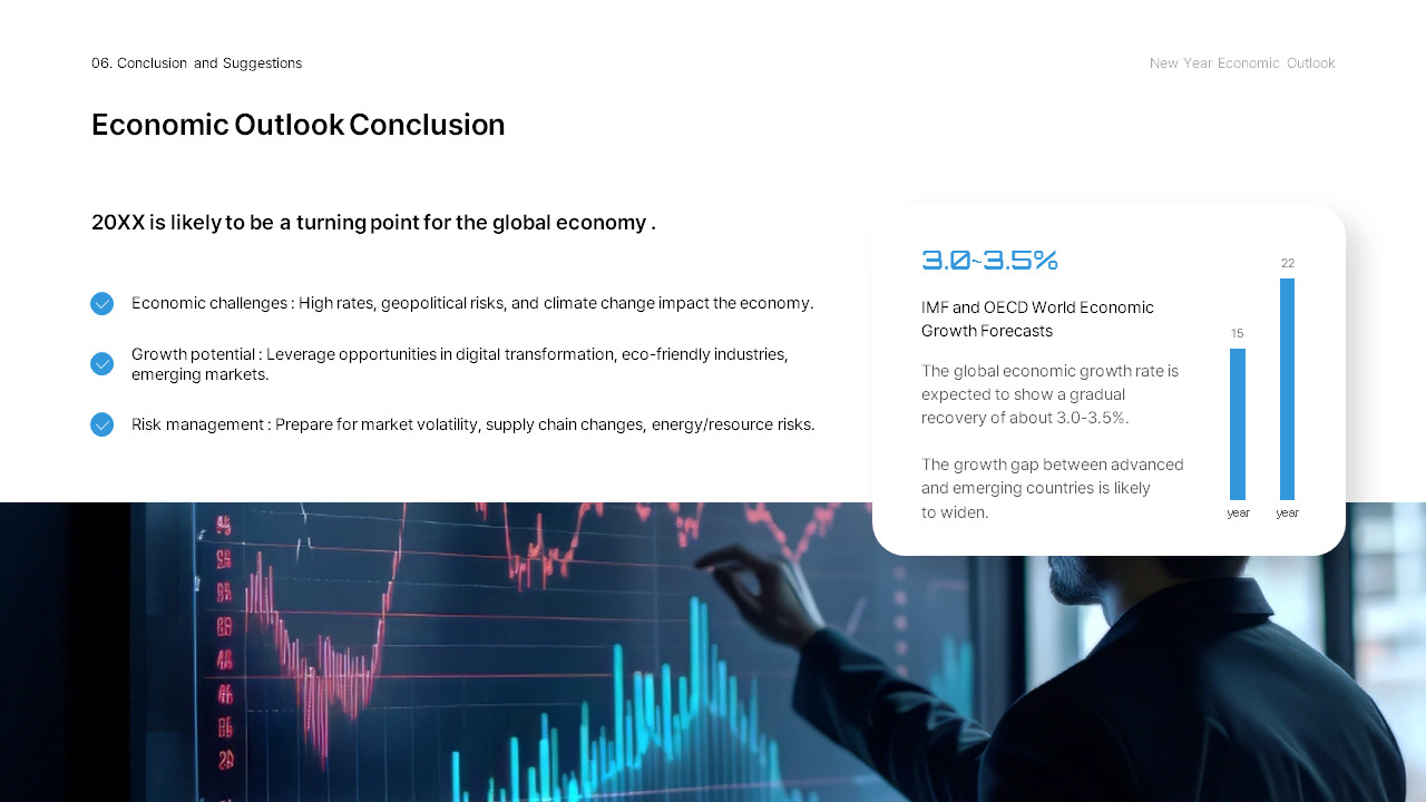 New Year Economic Outlook Google Slides Interactive