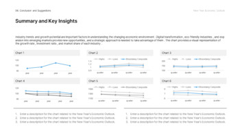 New Year Economic Outlook Google Slides Interactive