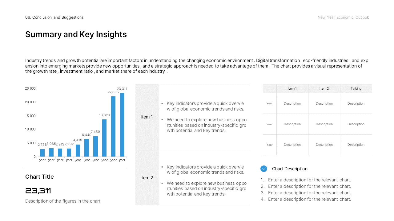 New Year Economic Outlook Google Slides Interactive